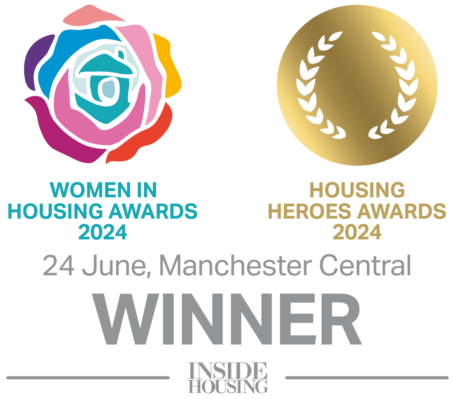 Careers at WCHG - WCHG